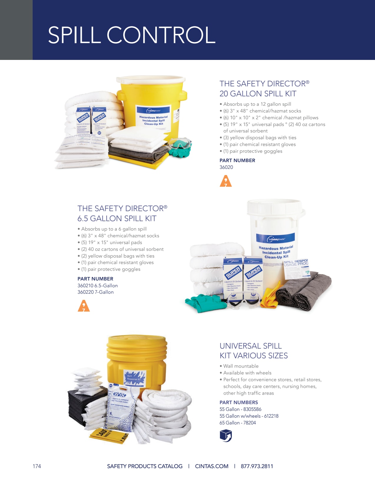 Digital Publications